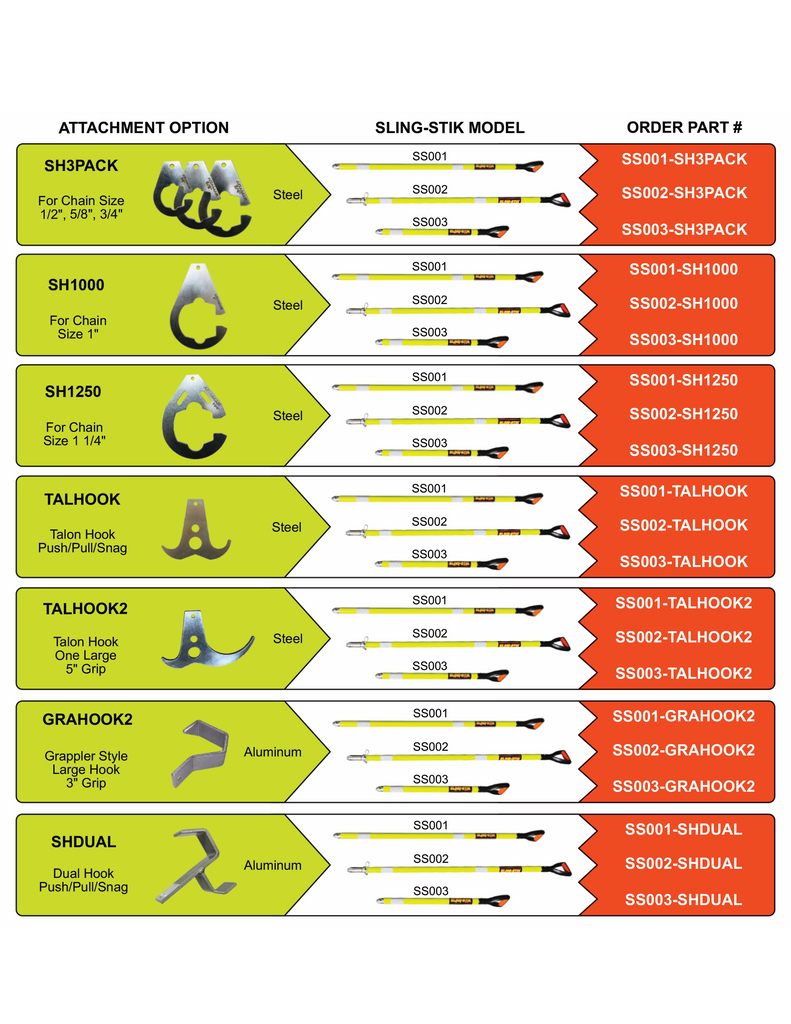 Buy Sling-Stik SR Hand Safety Tool + SH1000 Attachment | IndustrialStop