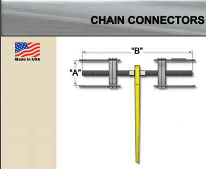 Buy 432101 - Chain Connector | IndustrialStop